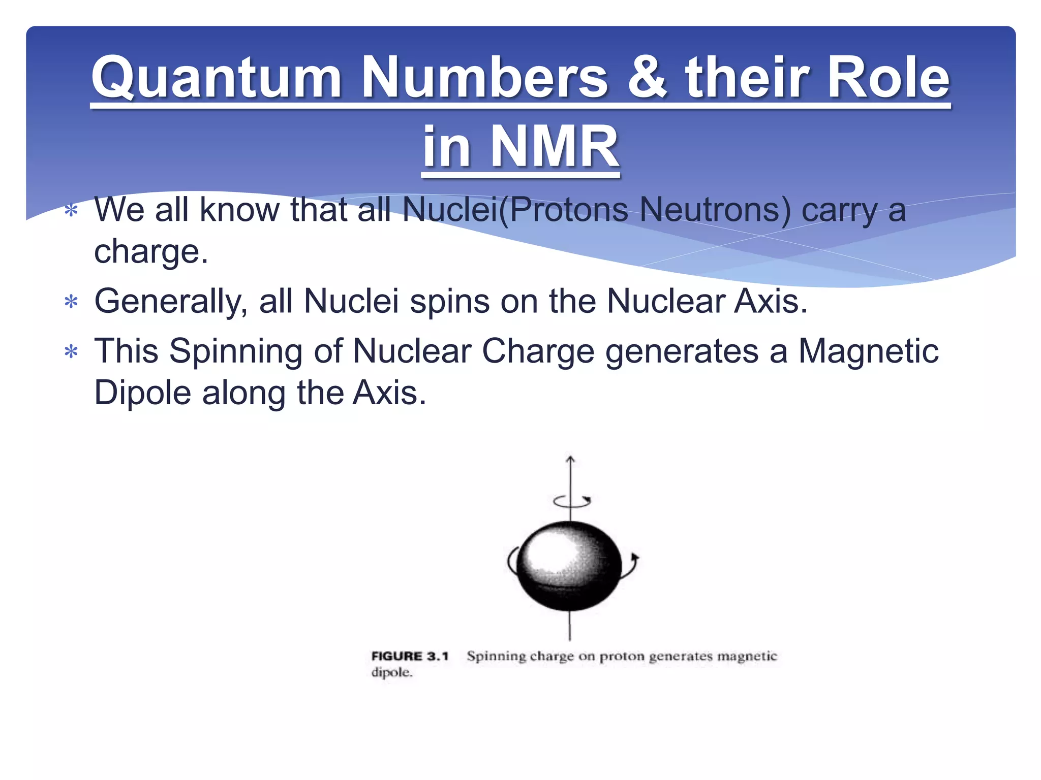 1H NMR Spectroscopy | PPTX