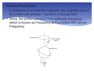 1H NMR Spectroscopy | PPTX