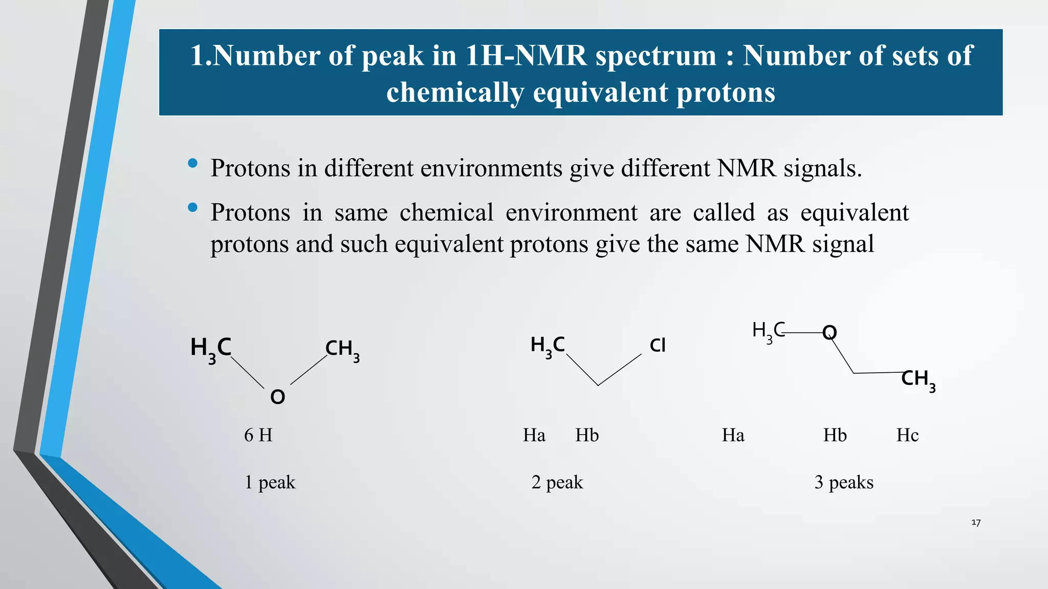 Structural elucidation by NMR(1HNMR) | PPTX
