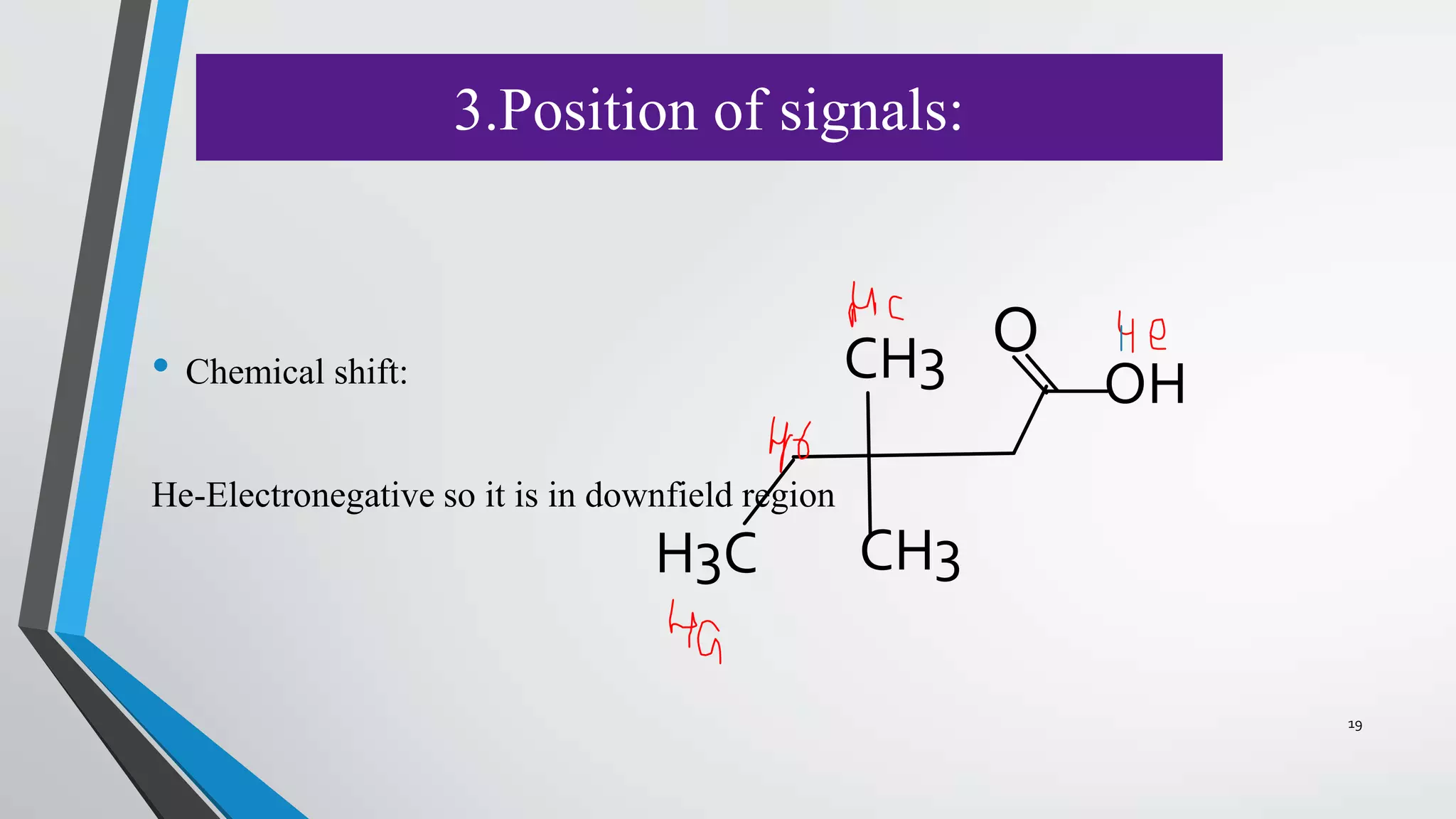 Structural elucidation by NMR(1HNMR) | PPTX