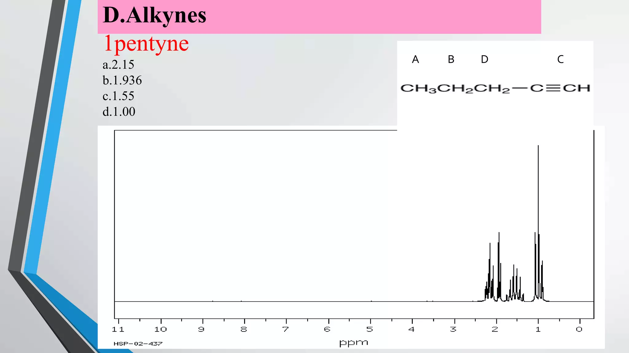 Structural elucidation by NMR(1HNMR) | PPTX