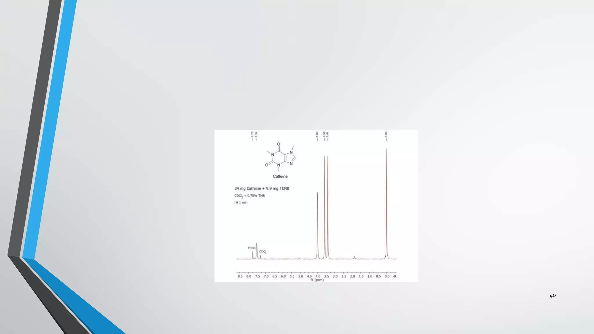 Structural elucidation by NMR(1HNMR) | PPTX