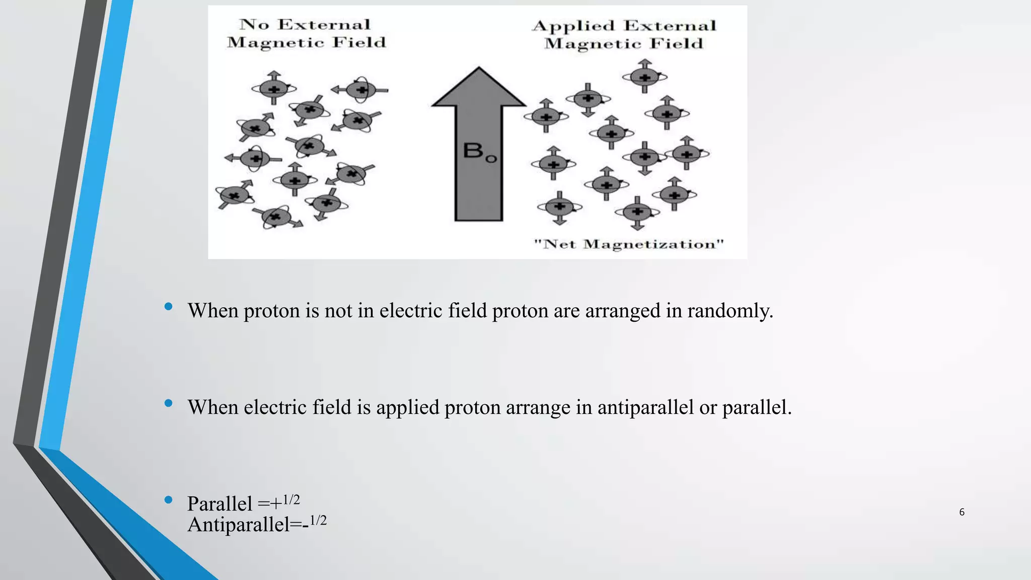 Structural elucidation by NMR(1HNMR) | PPTX