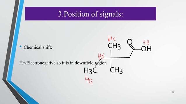 Structural elucidation by NMR(1HNMR) | PPTX | Chemistry | Science