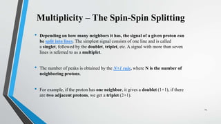 Structural elucidation by NMR(1HNMR) | PPTX