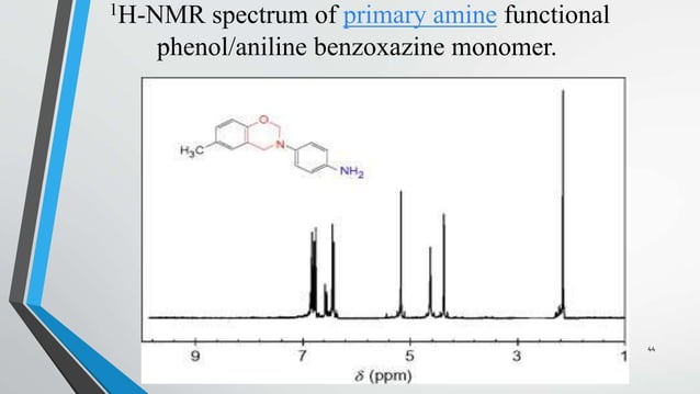 Structural elucidation by NMR(1HNMR) | PPTX | Chemistry | Science