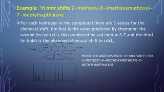1 h nmr spectrum using chemdraw | PPTX