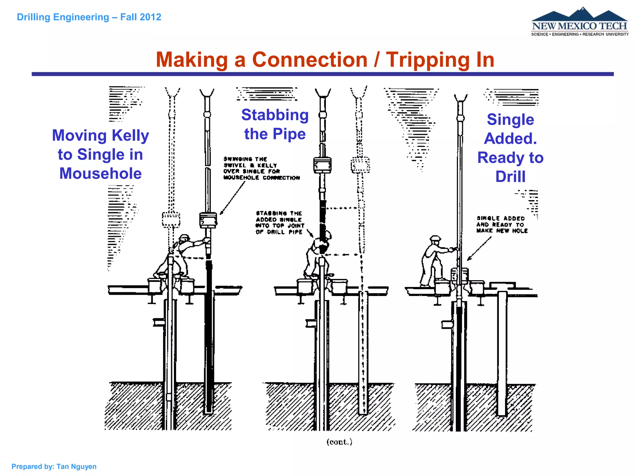 1 hoisting system | PPT