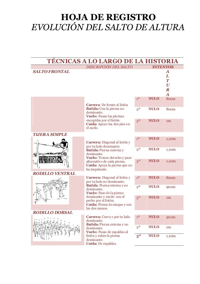 Hojas de registro atletismo y olimpismo