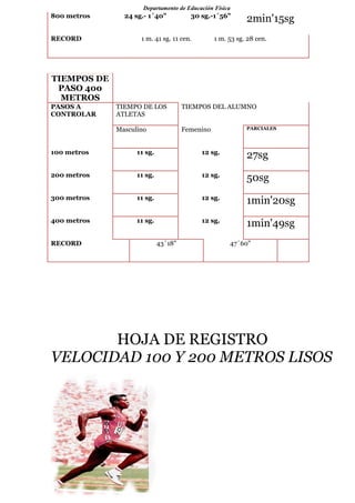 Hojas de registro | ODT