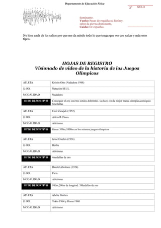 Hojas de registro | ODT