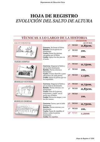 Hojas de registro atletismo y olimpismo | PDF