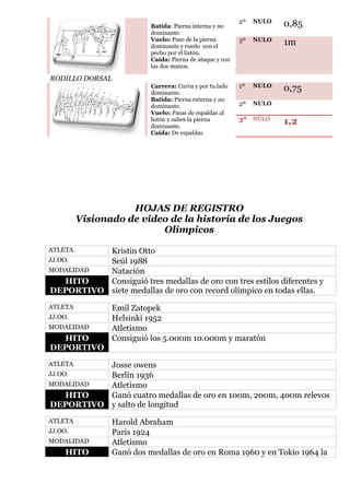 1 hojas de registro atletismo y olimpismo | DOC