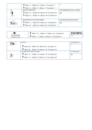 Hojas de Registro | DOCX