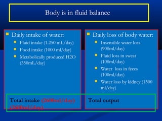 homeostais and body_fluid | PPT