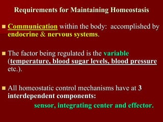 1 HOMEOSTASIS PHYSIOLOGY MBBS-2015-IS.ppt