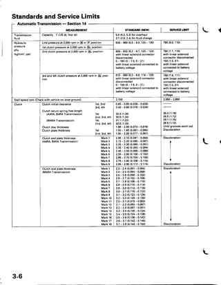 1 honda civic factory service manual us 1997 | PDF