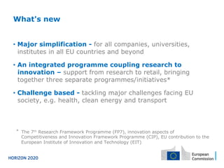 Horizon 2020 Presentation | PDF