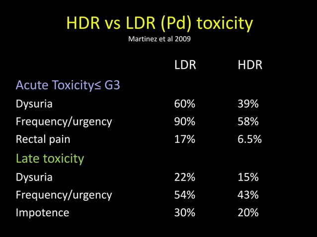 NY Prostate Cancer Conference - P. Hoskin - Session 7: How the ...