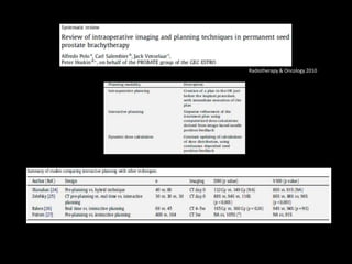 NY Prostate Cancer Conference - P. Hoskin - Session 7: How the ...