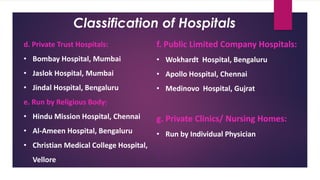 Hospitals | PPT