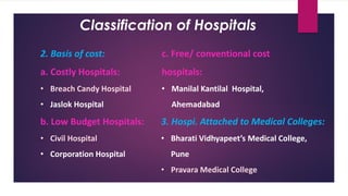 Hospitals | PPT