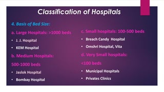 Hospitals | PPT