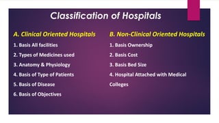 Hospitals | PPT