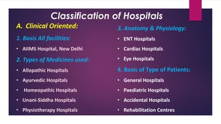 Hospitals | PPT