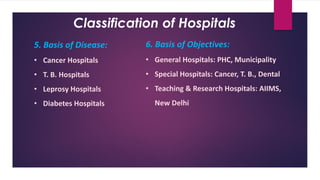 Hospitals | PPT