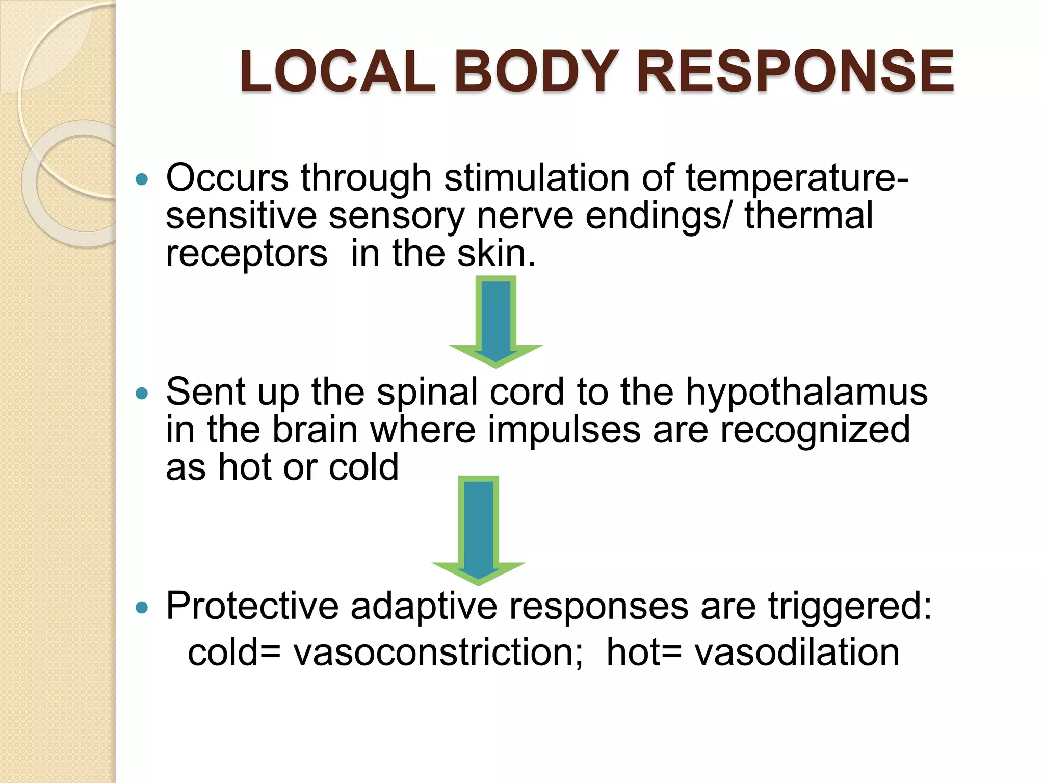 Hot & Cold Application | PPTX