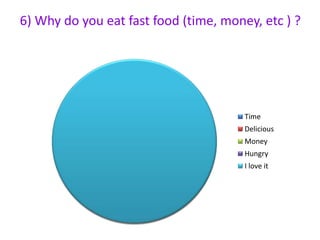 1) how often do you go to (questionary) | PPT