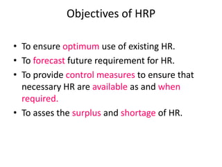 hrp concept and objective | PPTX