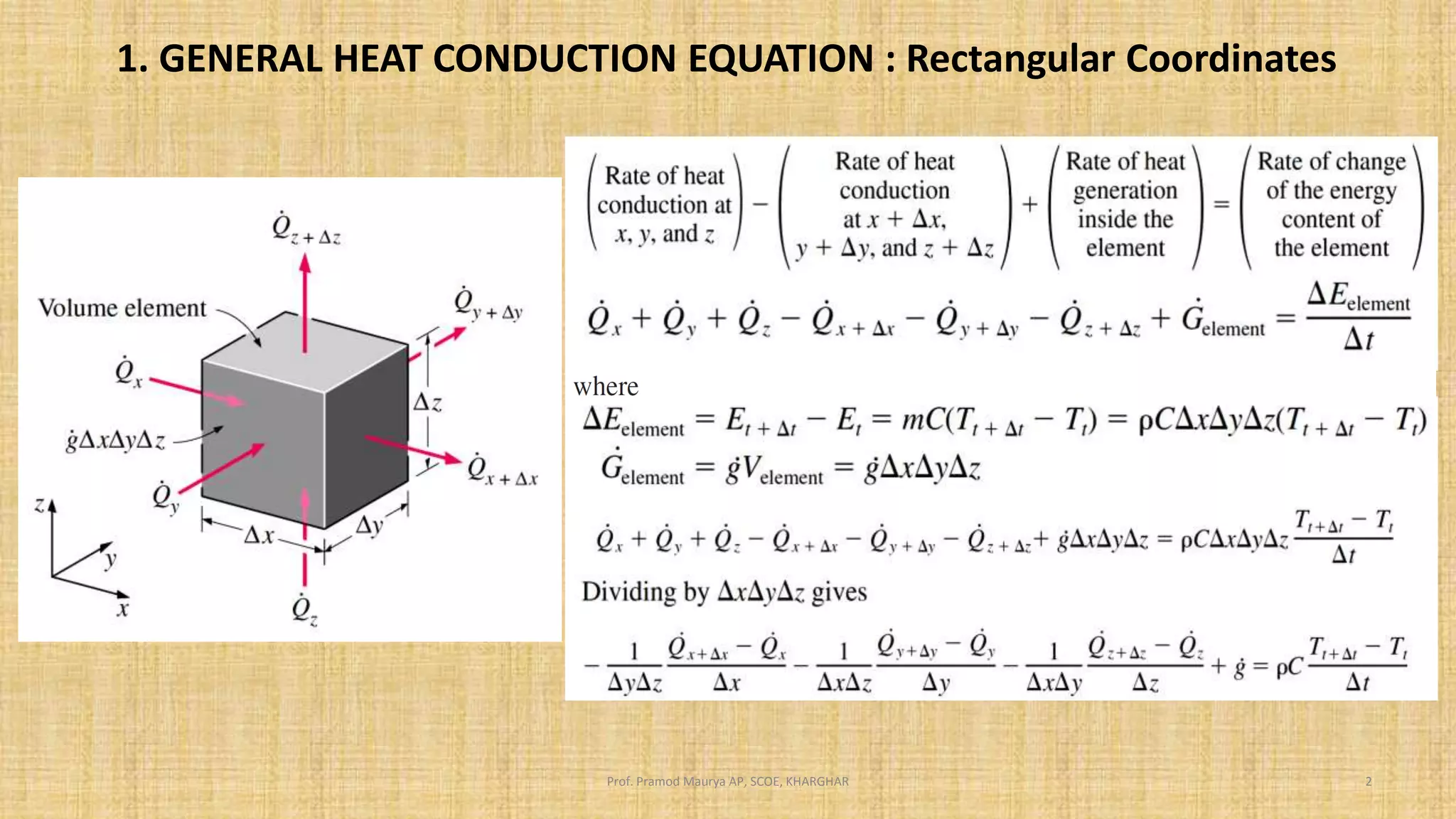 Heat Transfer Steady State Heat Conduction Pptx Computer Networking Computing