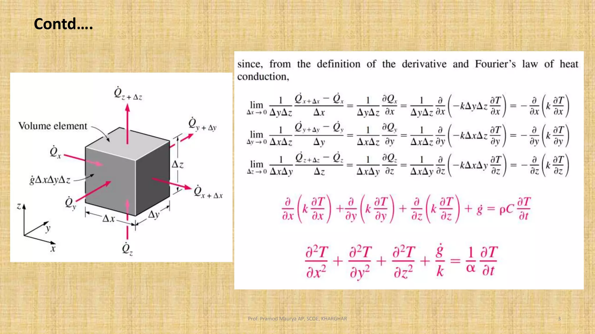 Heat Transfer Steady State Heat Conduction Pptx Computer Networking Computing