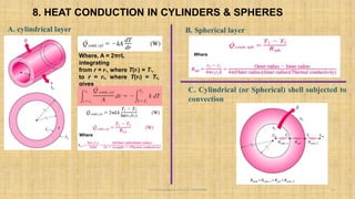 HEAT TRANSFER : STEADY STATE HEAT CONDUCTION | PPTX