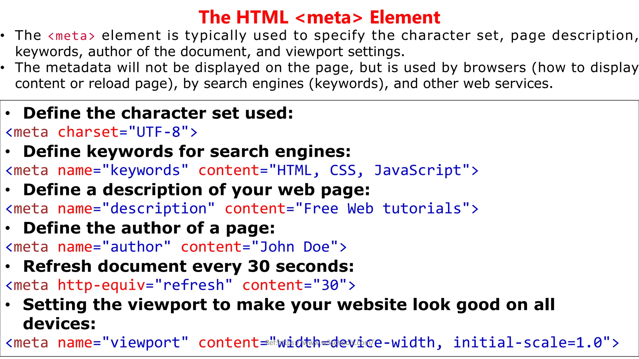 HTML? What is Hyper Text Mark Up Language | PDF | Web Design and HTML | Internet