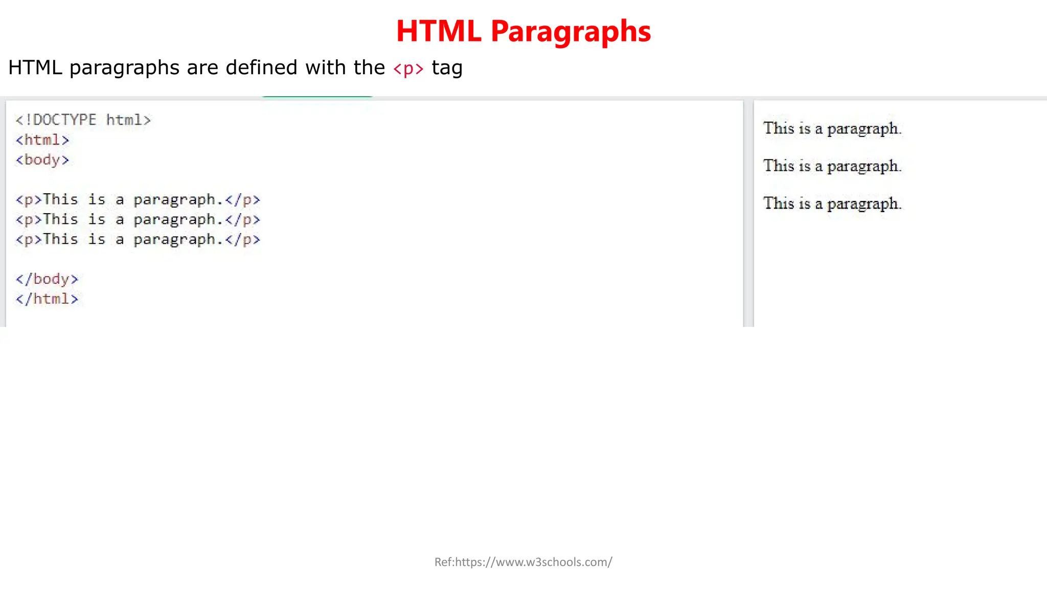HTML? What is Hyper Text Mark Up Language | PDF | Web Design and HTML ...