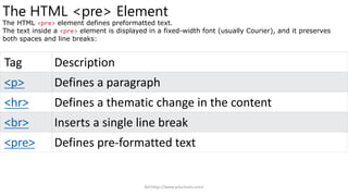 HTML? What is Hyper Text Mark Up Language | PDF | Web Design and HTML | Internet
