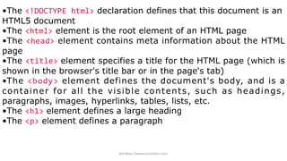 HTML? What is Hyper Text Mark Up Language | PDF | Web Design and HTML | Internet