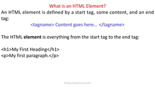 HTML? What is Hyper Text Mark Up Language | PDF | Web Design and HTML ...