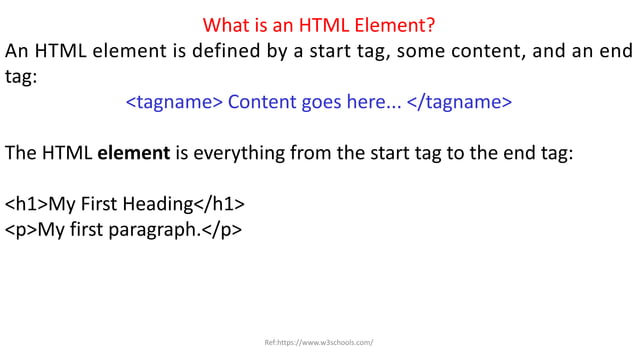 HTML? What is Hyper Text Mark Up Language | PDF | Web Design and HTML | Internet