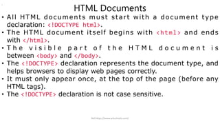 HTML? What is Hyper Text Mark Up Language | PDF | Web Design and HTML | Internet