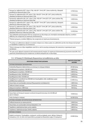 1 tropopoisi_sxedia veltiosis | PDF