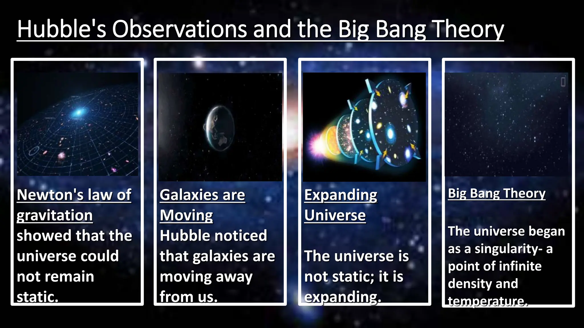Hubble's Observations and the Big Bang Theory | PPTX | Physics | Science