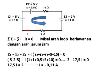 1 HUKUM2_KIRCHOFF.pptx
