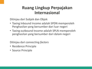 1_Hukum Pajak Internasional.pptx