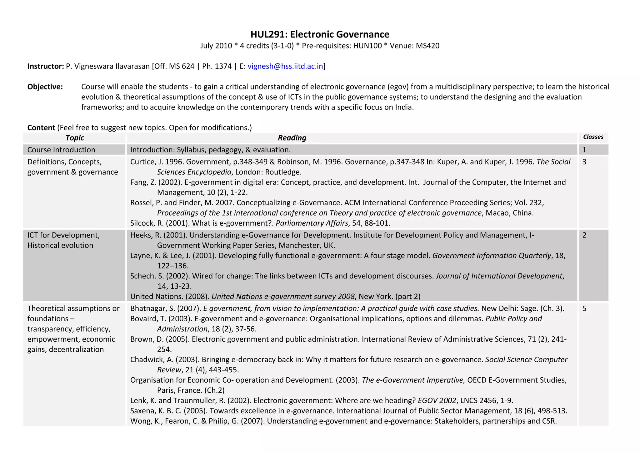 E-Governance : HUL291 Course syllabus | PPT