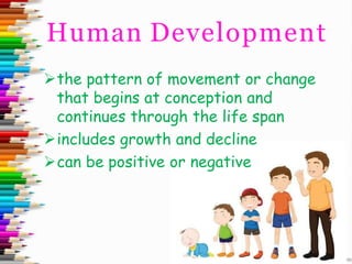 1_Human Development.pdf