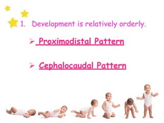 1_Human Development.pdf